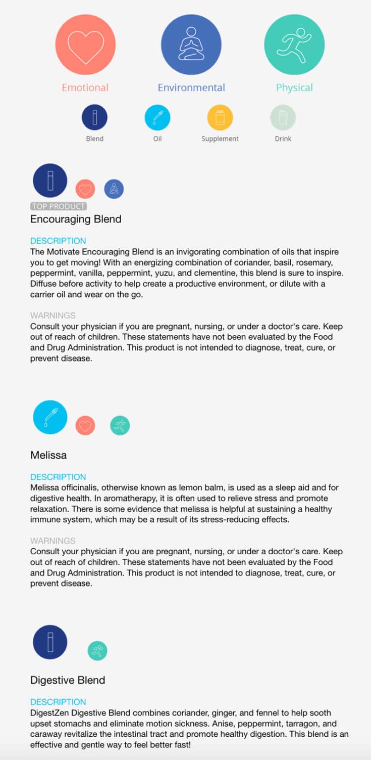 How to Teach an iTOVI Make and Take Class - Brown Thumb Mama®